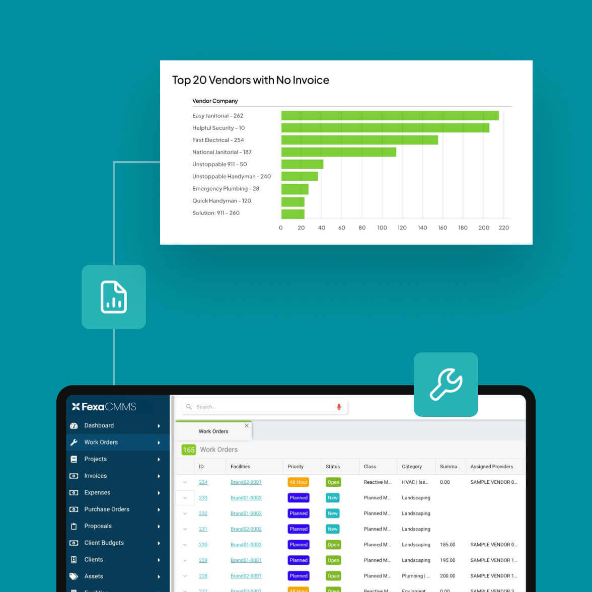 Facilities Management Software | Fexa